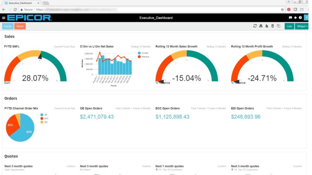 Business Intelligence and Analytics for Epicor - 2WTech : 2WTech